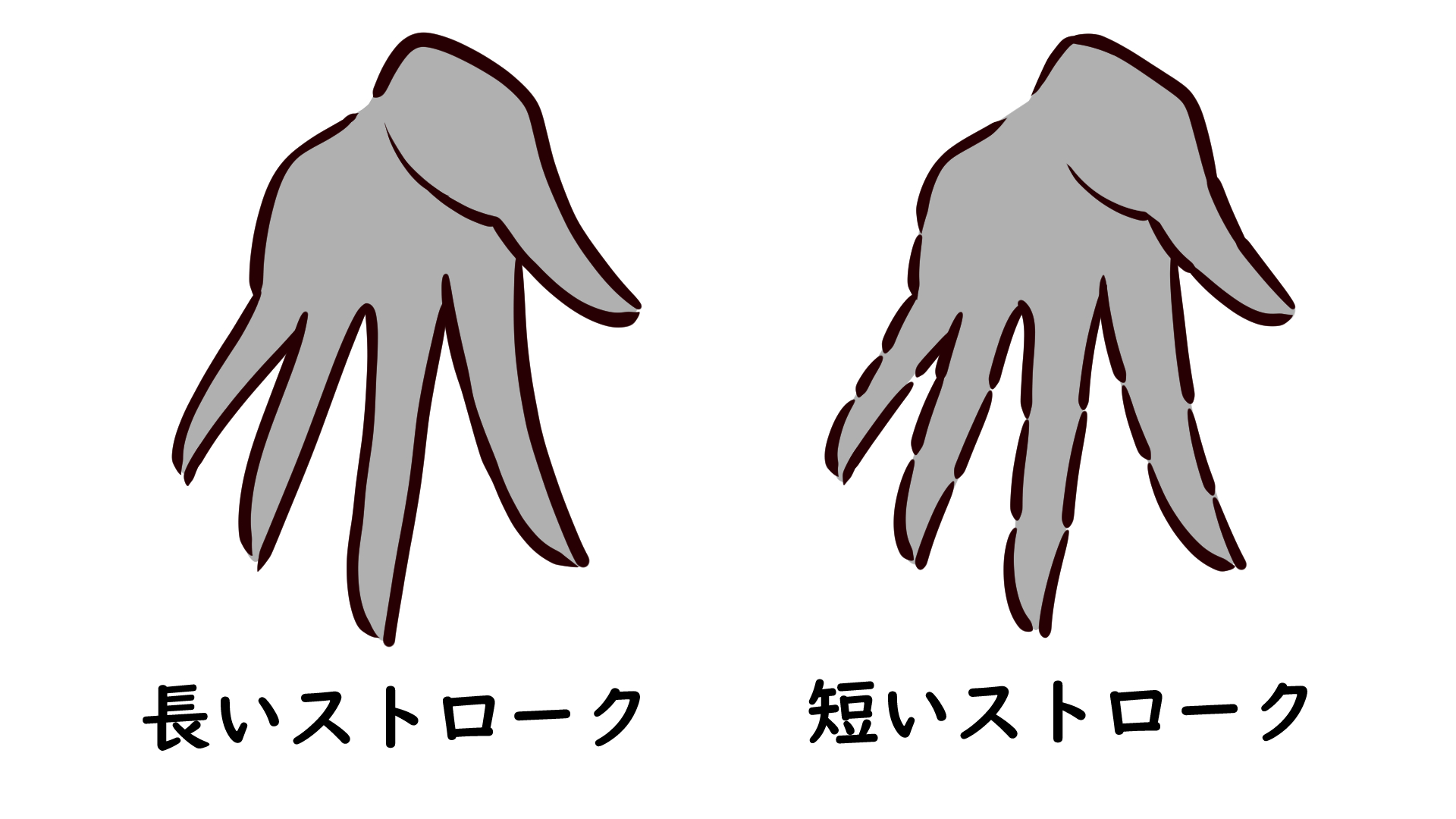 【手の描き方】超分かりやすい！手の種類と上手く描く方法について！【イラスト上達】